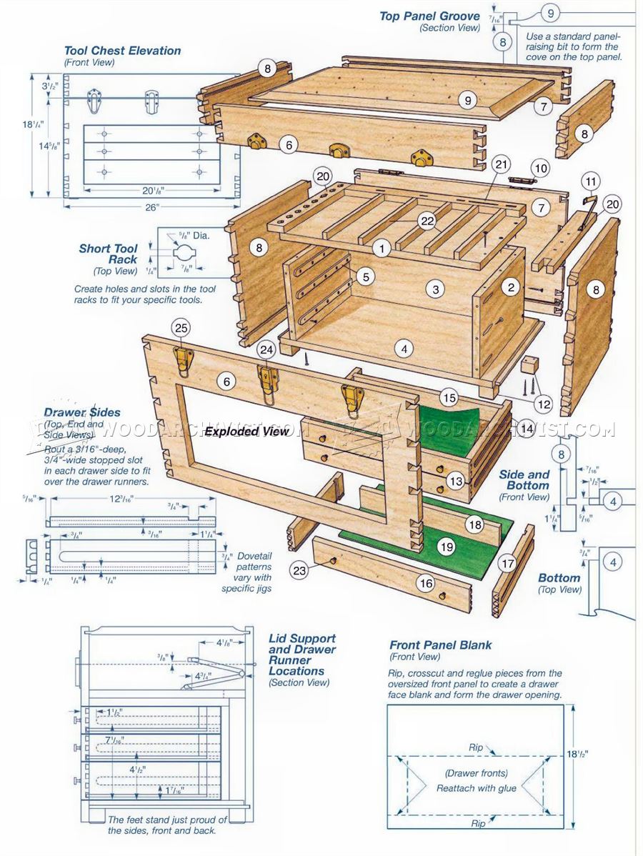 Dovetailed Tool Chest Plans WoodArchivist Dovetailed Tool Chest Plans WoodArchivist