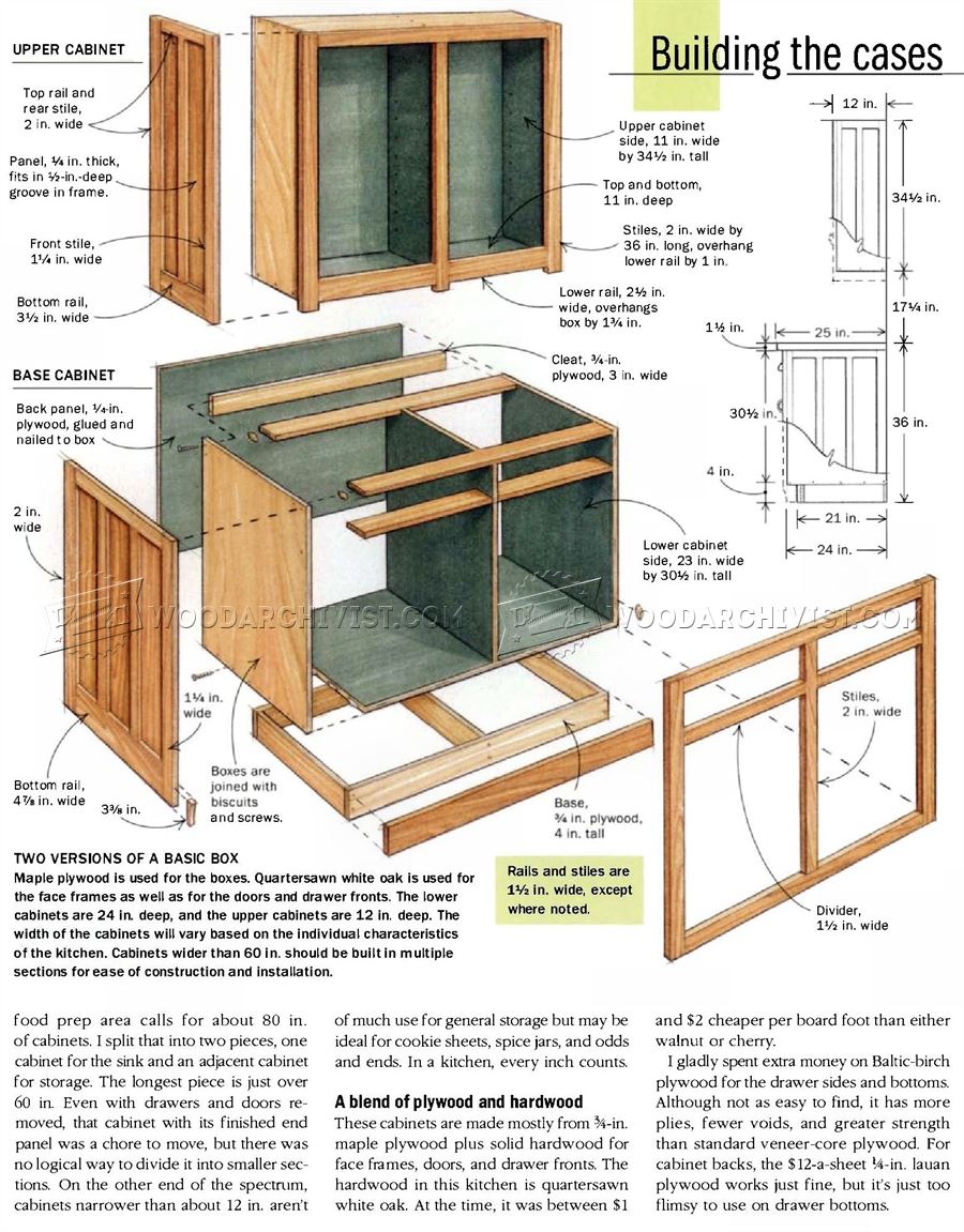 Kitchen Cabinets Plans WoodArchivist