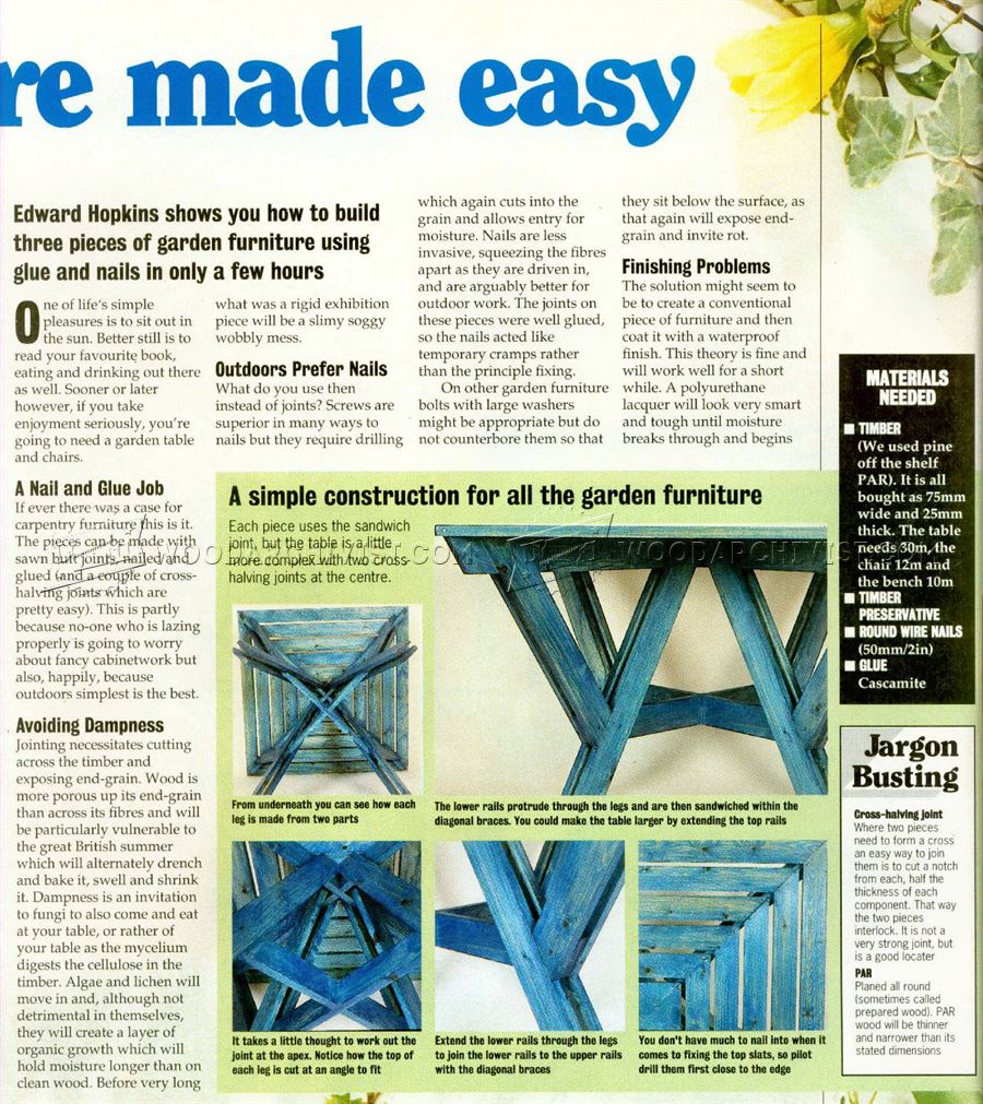 Garden Furniture Plans WoodArchivist Garden Furniture Plans WoodArchivist