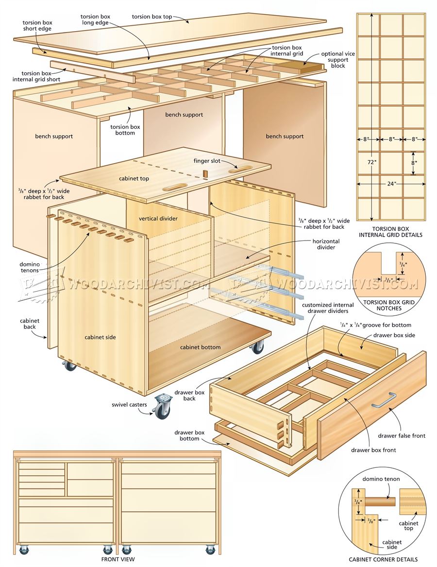Rolling Tool Cabinet Plans Woodarchivist Rolling Tool Cabinet Plans Woodarchivist