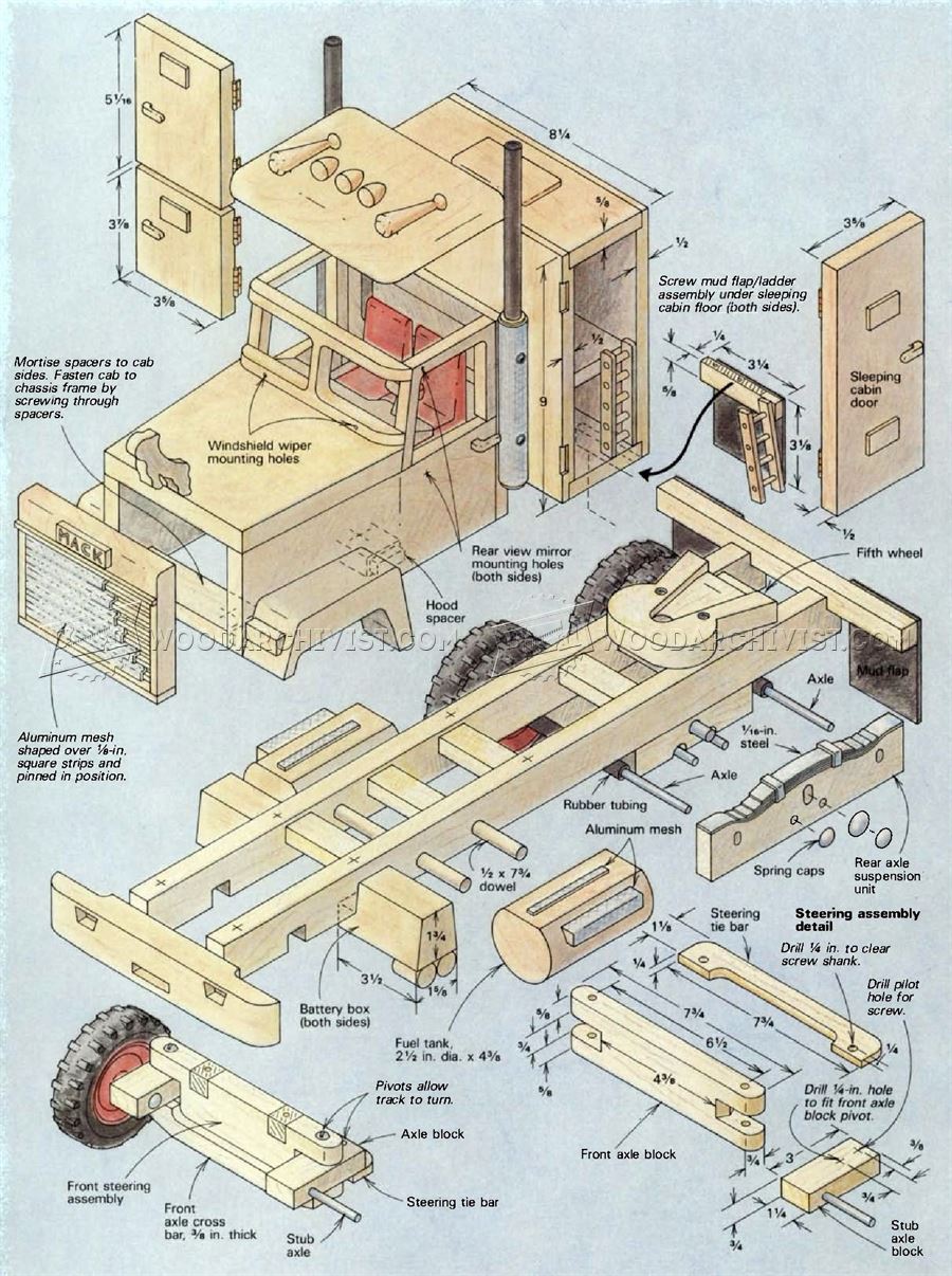 Free Wood Toy Truck Plans Image To U Free Wood Toy Truck Plans Image To U
