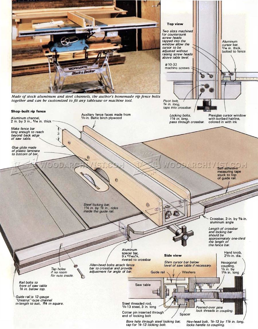 DIY Table Saw Fence WoodArchivist
