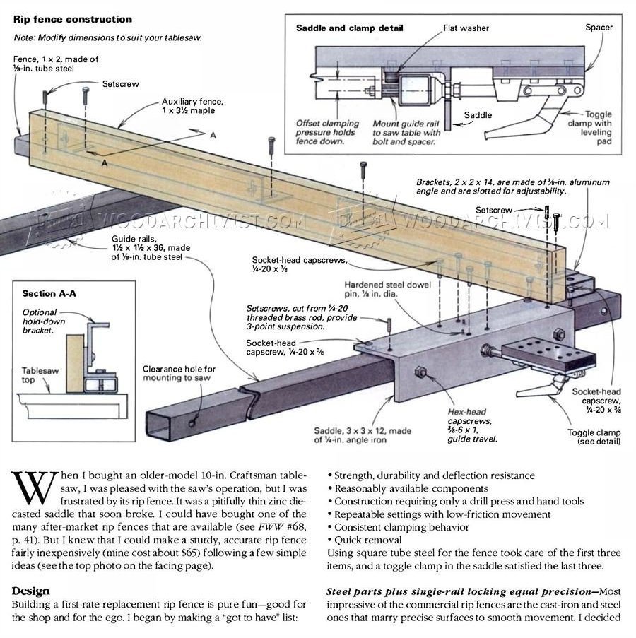 DIY Table Saw Fence WoodArchivist