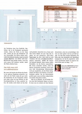 Kitchen Table Plans • WoodArchivist