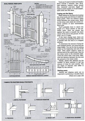 Building Wood Fence • WoodArchivist