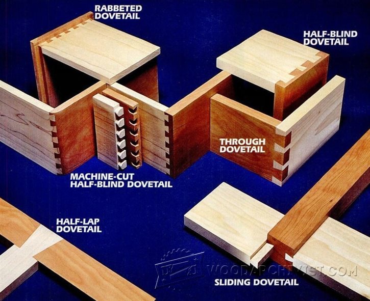 Dovetail Technique • WoodArchivist
