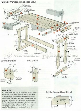 Classic Workbench Plans • WoodArchivist