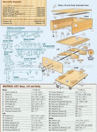 Ultimate Router Table Plans • WoodArchivist