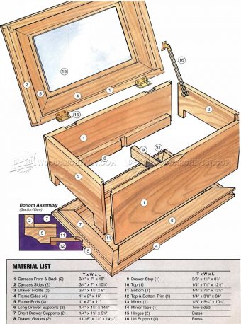 Build Jewelry Box • WoodArchivist