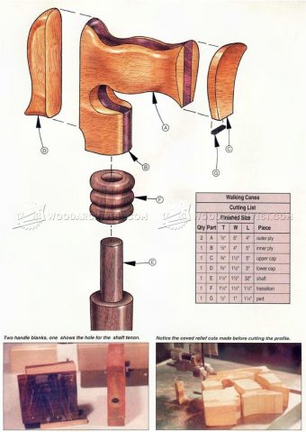 Making Walking Canes • WoodArchivist