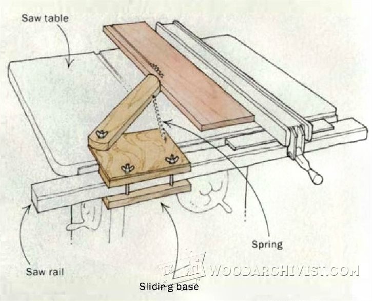DIY Table Saw Featherboard • WoodArchivist
